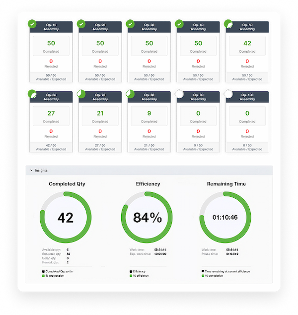 VKS Pro: Real-Time Work Instructions & Data Capture